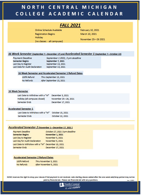 My North Central | My North Central